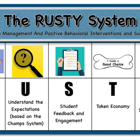 PBIS Classroom Visuals - Rusty the Greyhound, PBIS, ABA, Stories
